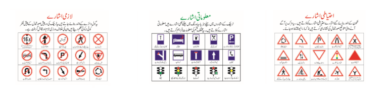 How to Get Your Punjab Driving License: The Ultimate Guide