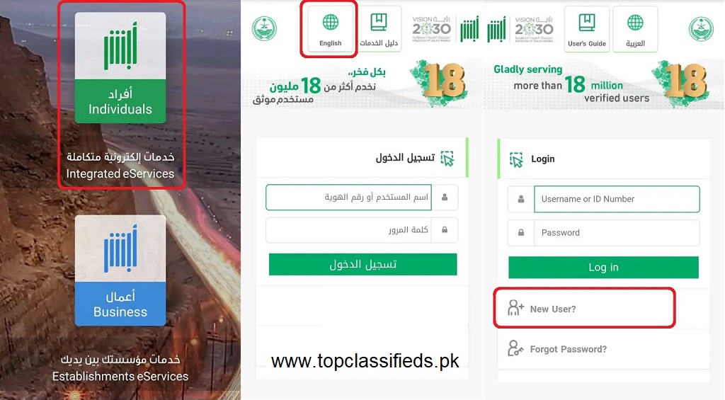 New Absher Account Registration & Activation in Saudi Arabia
