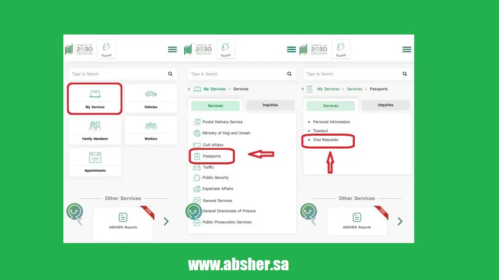 How to Issue Exit Re-entry Visa from Absher in Saudi Arabia?